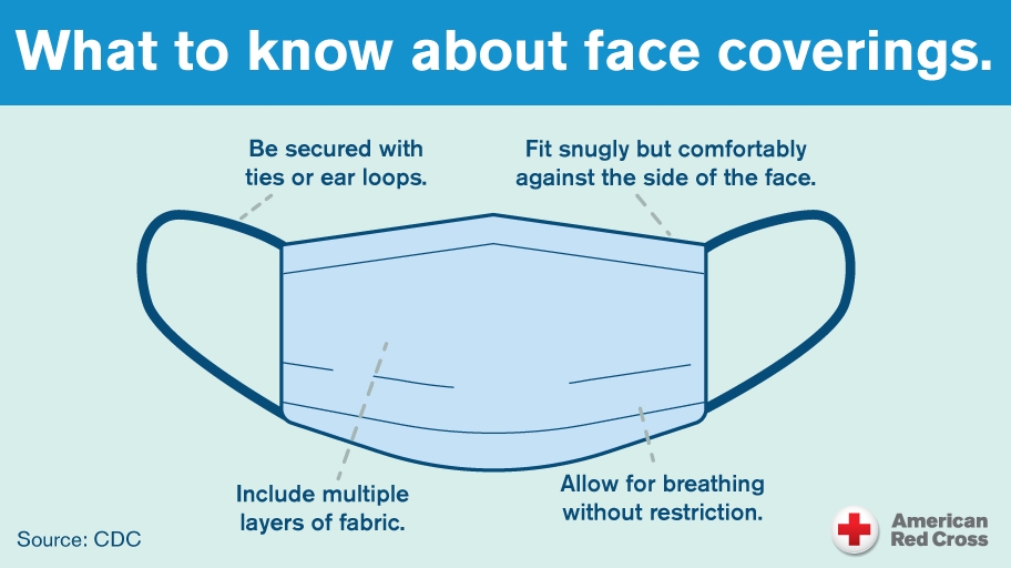 COVID-19 Safety: Going Out for Essential Items