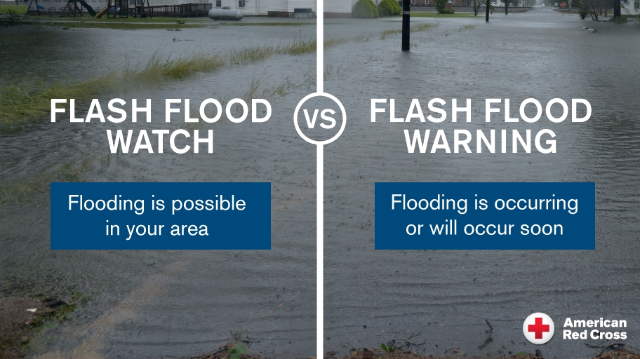 Tropical Storm Fay: Ten Safety Steps You Should Take