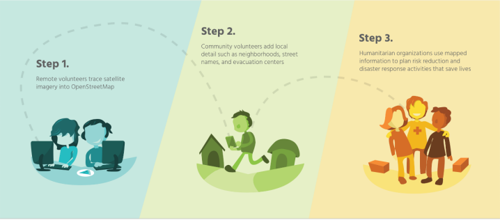 Mapping Vulnerable Communities | American Red Cross