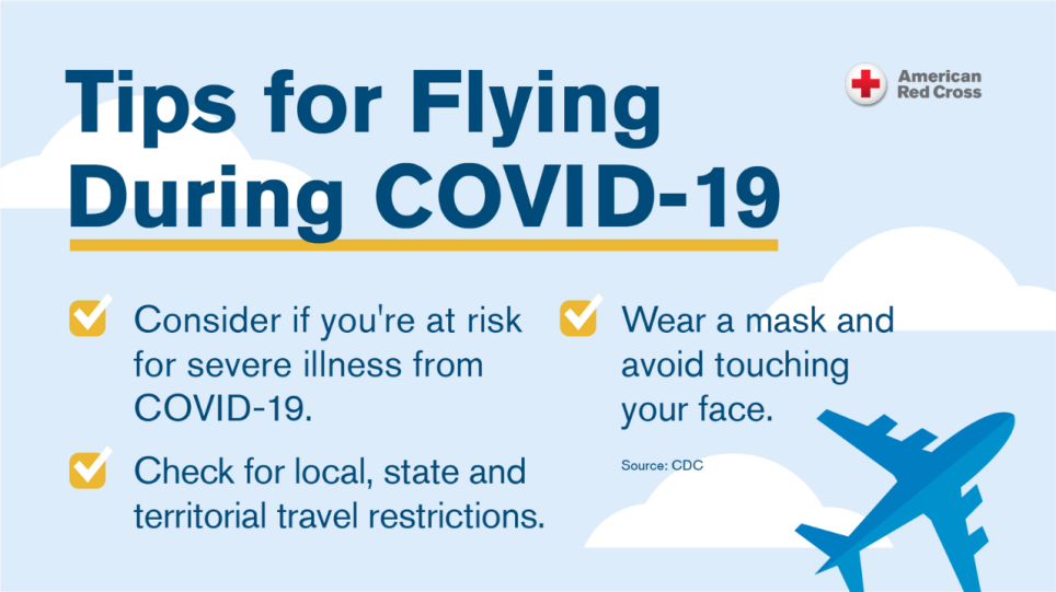 Coronavirus: Planning Holiday Travel? Here’s What to Know