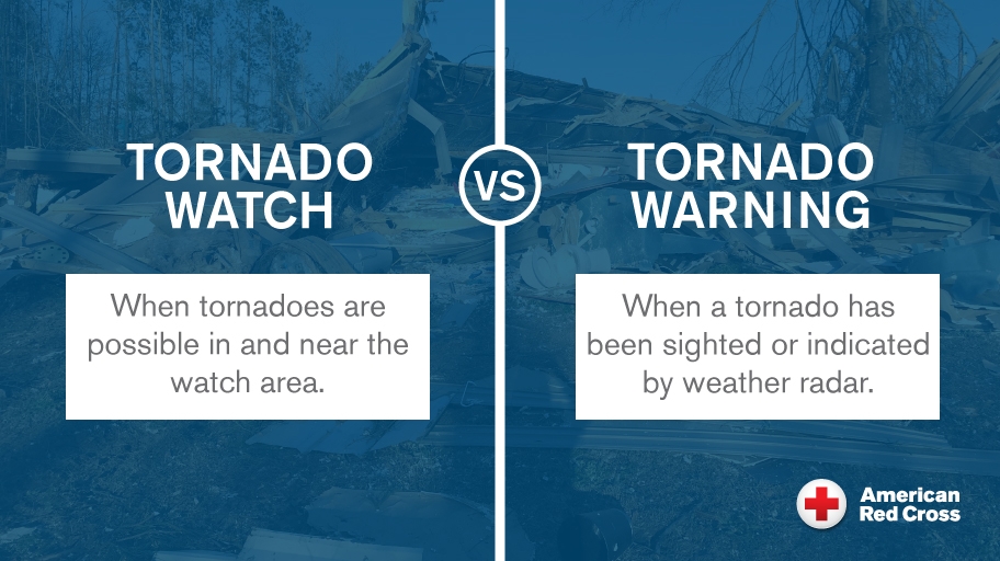 Safety Steps to Follow If Severe Weather Threatens