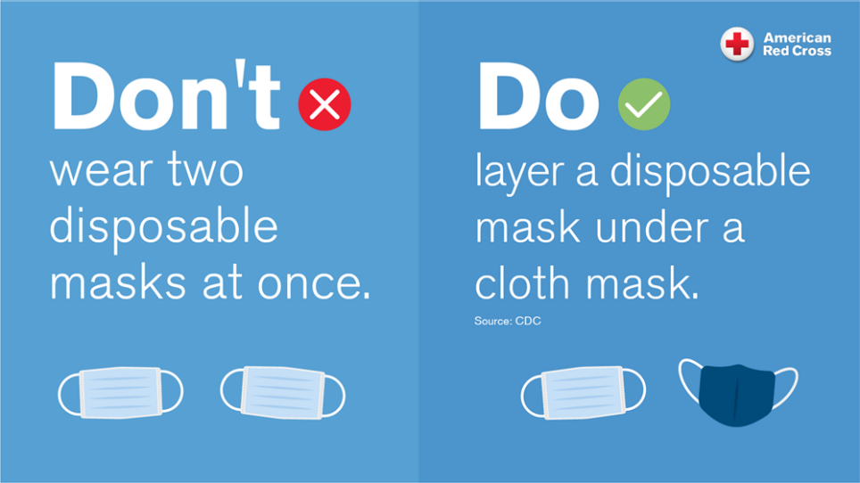 COVID-19: Consider Wearing Two Masks for Better Protection