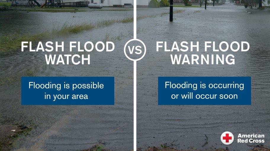 Flash flooding threat in several western states; follow these safety steps