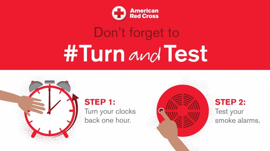 TURN Your Clocks Back, TEST Your Smoke Alarms this Weekend to Prevent ...