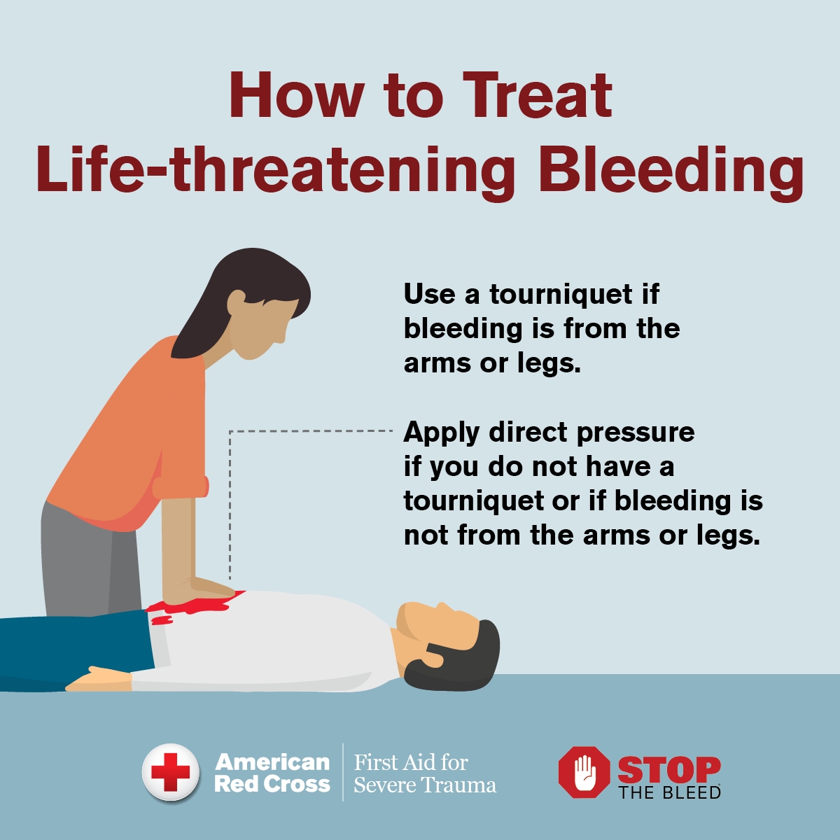 Stop The Bleed It s Time To Train Stop The Bleed It s Time To Train