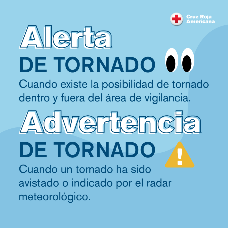 ¿Qué es la Red Humanitaria de la Cruz Roja y de la Media Luna Roja y ...