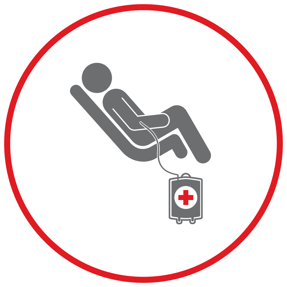 How the Red Cross Spends Your Donations | Red Cross