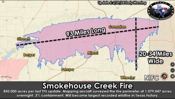 Lessons Learned from the Texas Smokehouse Creek Fire