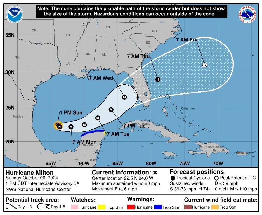 Hurricane Milton | News | American Red Cross