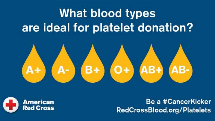 Southeastern Pennsylvania Region | American Red Cross