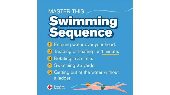 Water Safety | News | American Red Cross