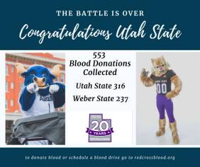 20th Anniversary USU v. Weber State Blood Battle
