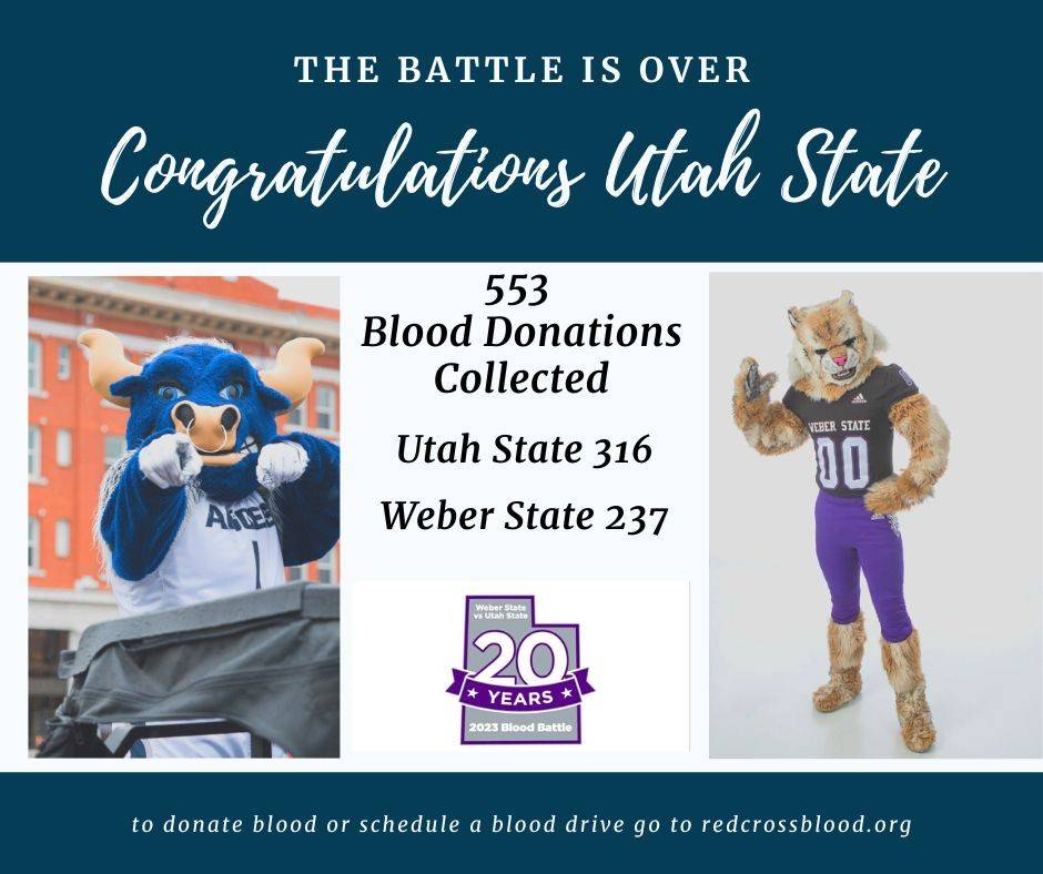 20th Anniversary USU v. Weber State Blood Battle