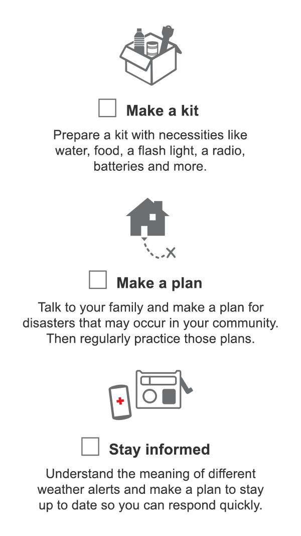 Preparedness Saves Lives | REM