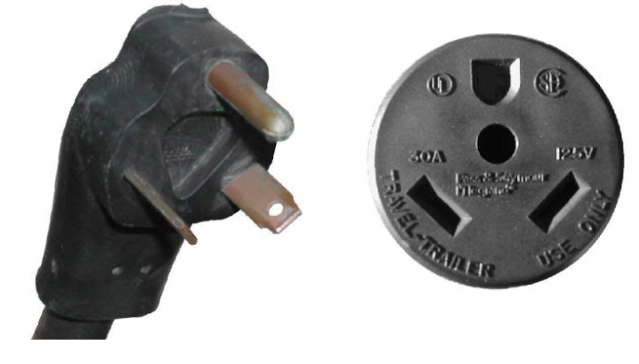 Generator Safety | Generator Safety Tips | Red Cross